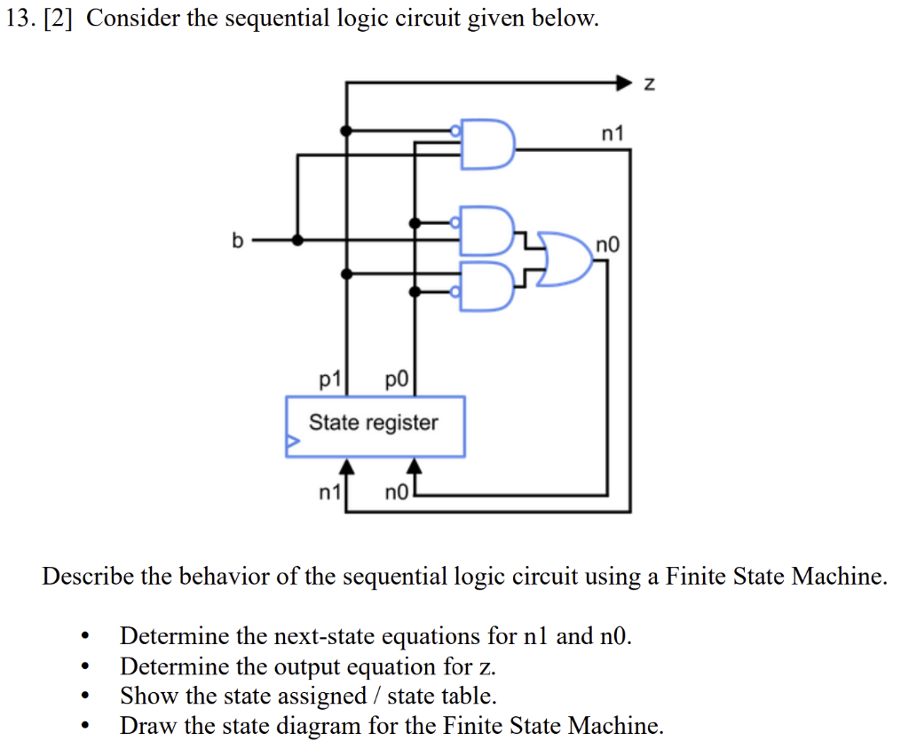 Solved 3. [2] Consider the sequential logic circuit given | Chegg.com