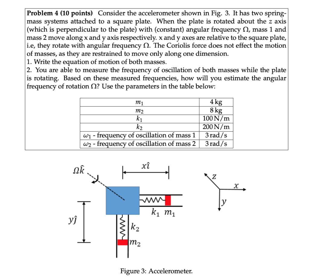 Solved Problem 4 (10 points) Consider the accelerometer | Chegg.com