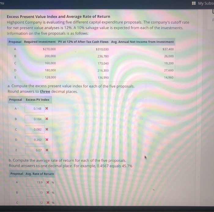 Solved My Subs nu Excess Present Value Index and Average | Chegg.com