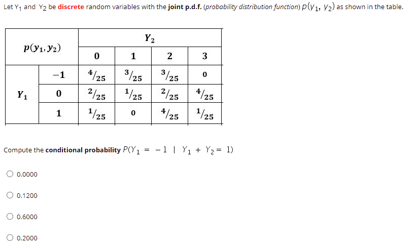 Solved Let Y and Y2 be discrete random variables with the | Chegg.com