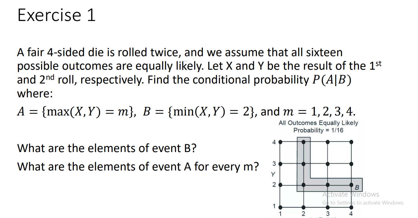 Solved and 2nd ﻿roll, respectively. Find the conditional | Chegg.com