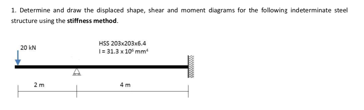 Solved 1. Determine and draw the displaced shape, shear and | Chegg.com