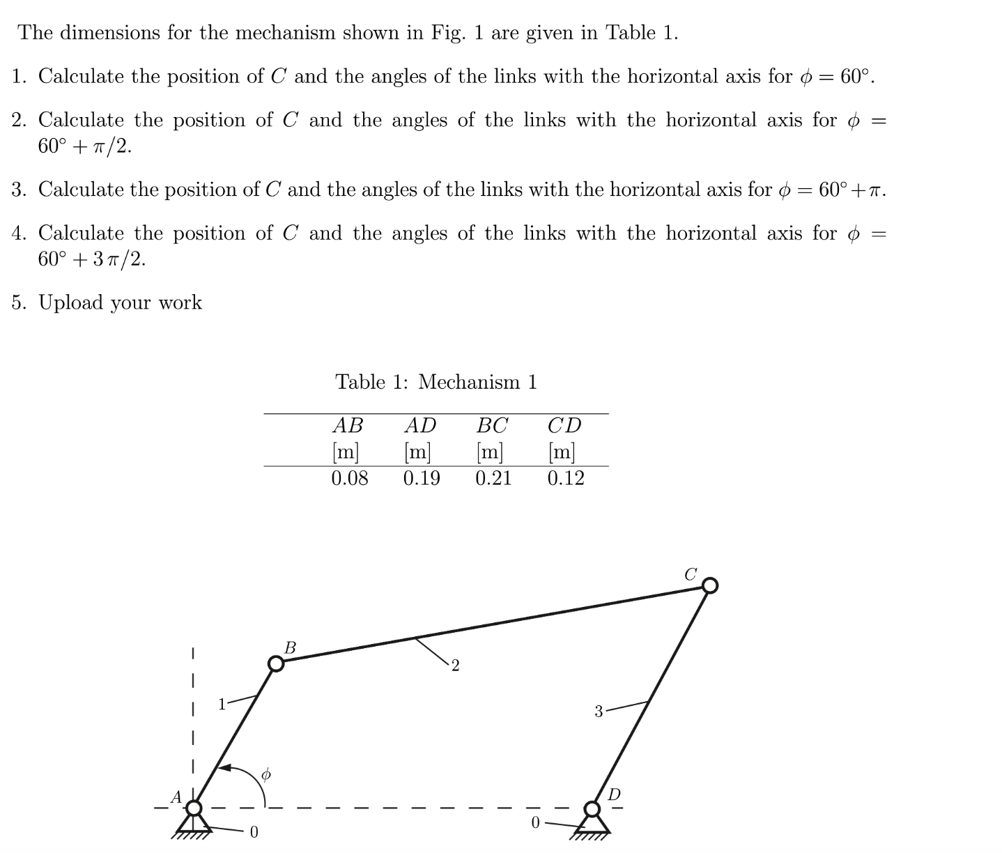 Solved The dimensions for the mechanism shown in Fig. 1 ﻿are | Chegg.com