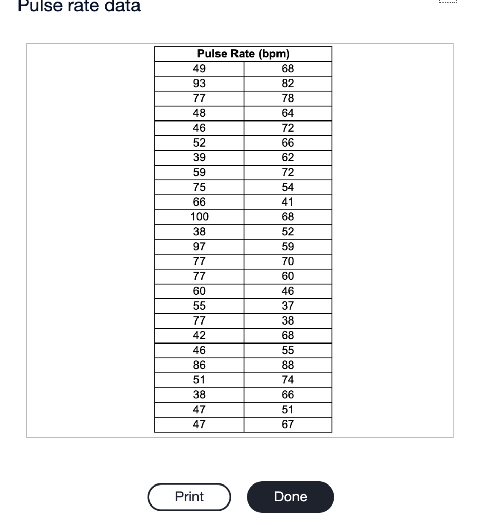 Solved Use the pulse rates in beats per minute (bpm) of a | Chegg.com