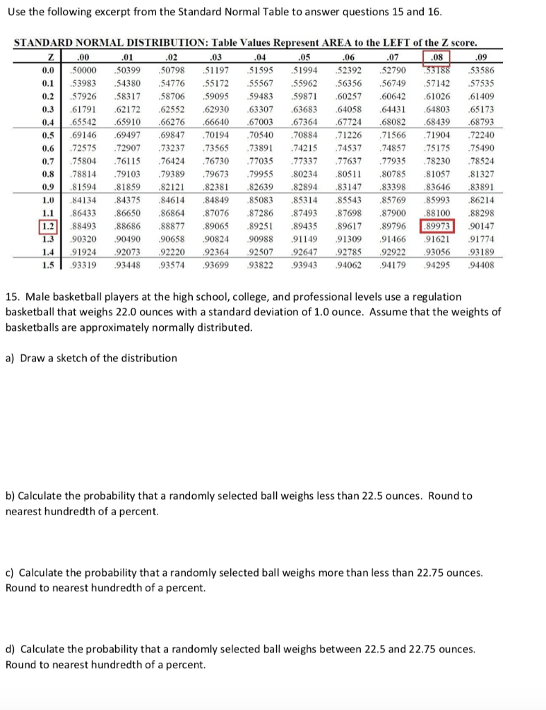 Solved Use the following excerpt from the Standard Normal | Chegg.com