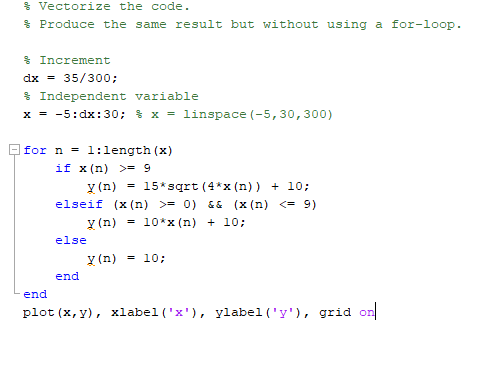 Solved & Vectorize the code. Produce the same result but | Chegg.com