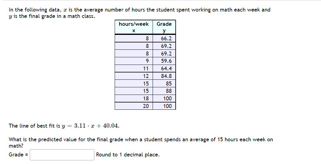 Solved In the following data, x is the average number of | Chegg.com