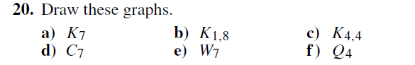 Solved 20. Draw these graphs. a) K7 d) C7 b) K1,8 e) W7 c) | Chegg.com Solved 20. Draw these graphs. a) K7 d) C7 b) K1,8 e) W7 c) | Chegg.com