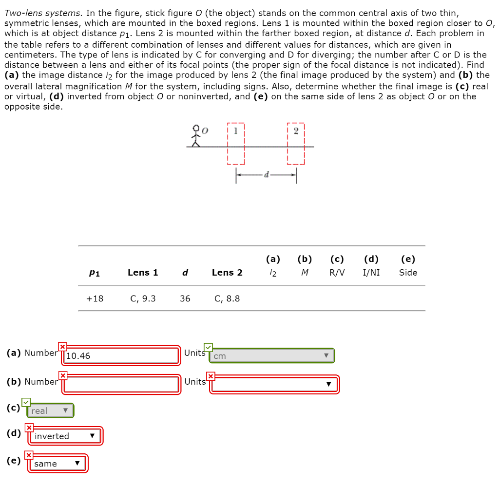 Solved Two-lens systems. In the figure, stick figure O (the | Chegg.com