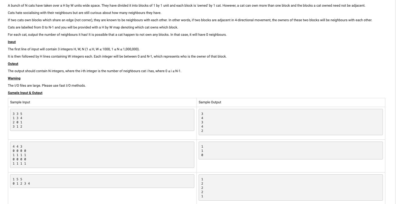 Solved Needs to be coded in java. Retrieval should be O(1) | Chegg.com