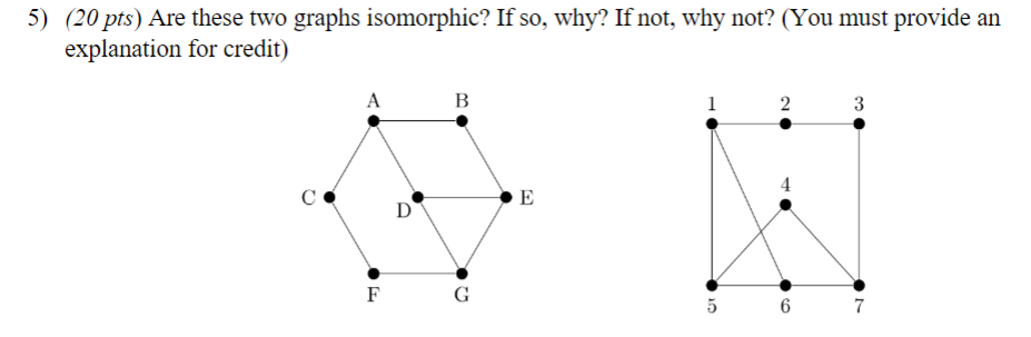 Solved 5) (20 pts) Are these two graphs isomorphic? If so, | Chegg.com
