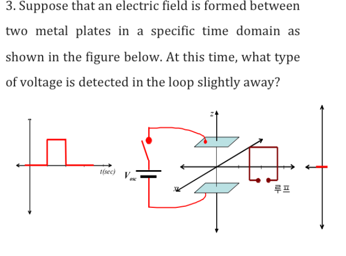 Solved 3. Suppose that an electric field is formed between | Chegg.com