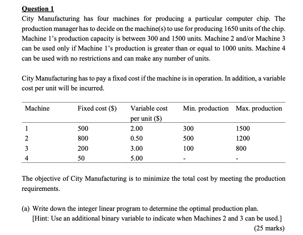 Solved Question 1 City Manufacturing has four machines for | Chegg.com