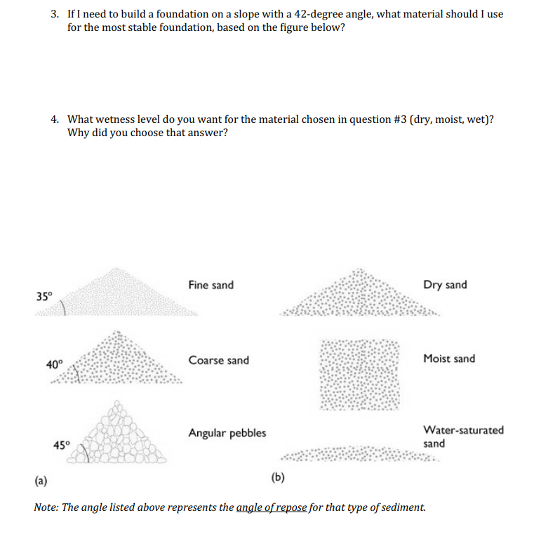 Solved 3. If I need to build a foundation on a slope with a | Chegg.com