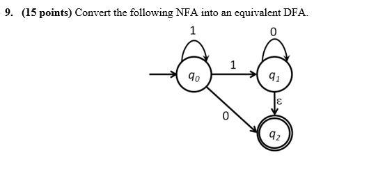 Solved 9. (15 points) Convert the following NFA into an | Chegg.com