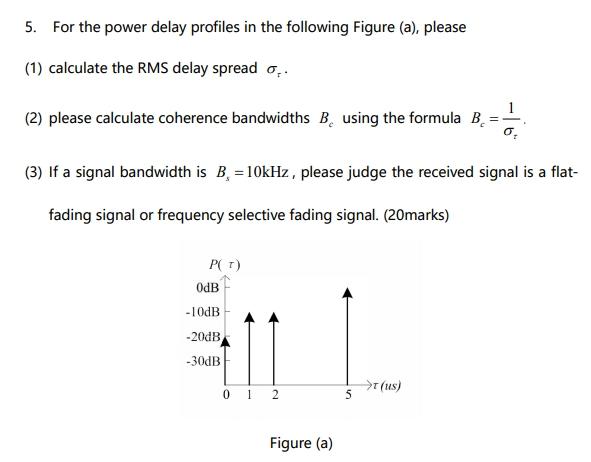 Solved 5. For the power delay profiles in the following | Chegg.com