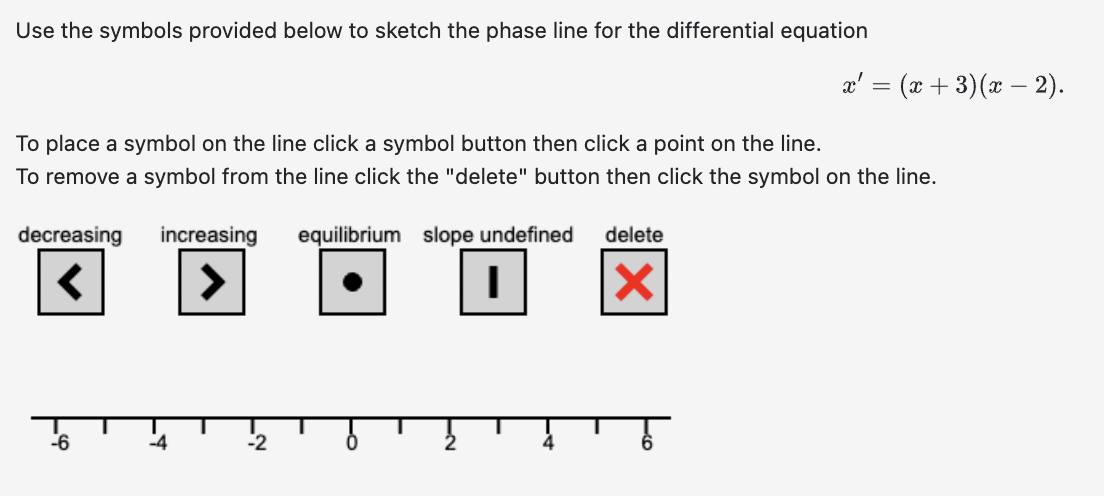 Solved Use the symbols provided below to sketch the phase | Chegg.com