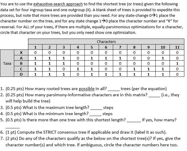 Use the exhaustive-search approach to find the | Chegg.com