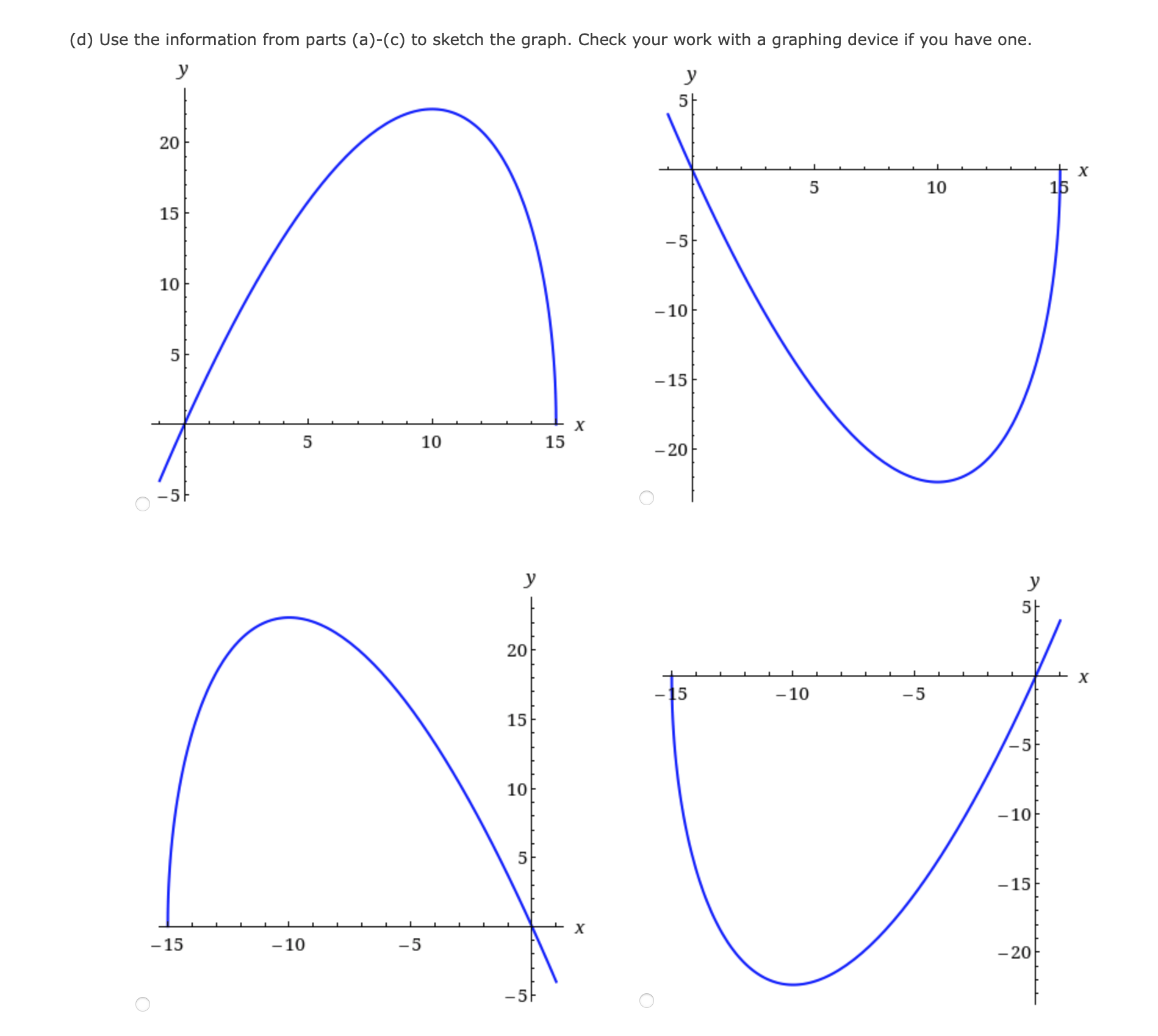 Solved SCALCET8 4.3.043. ider the function below. (If an | Chegg.com