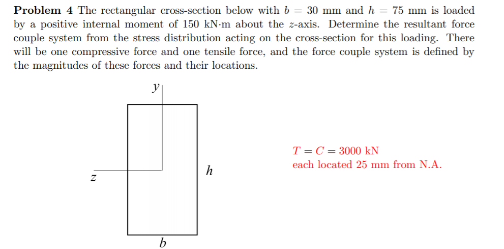 Solved Problem 4 The rectangular cross-section below with b | Chegg.com
