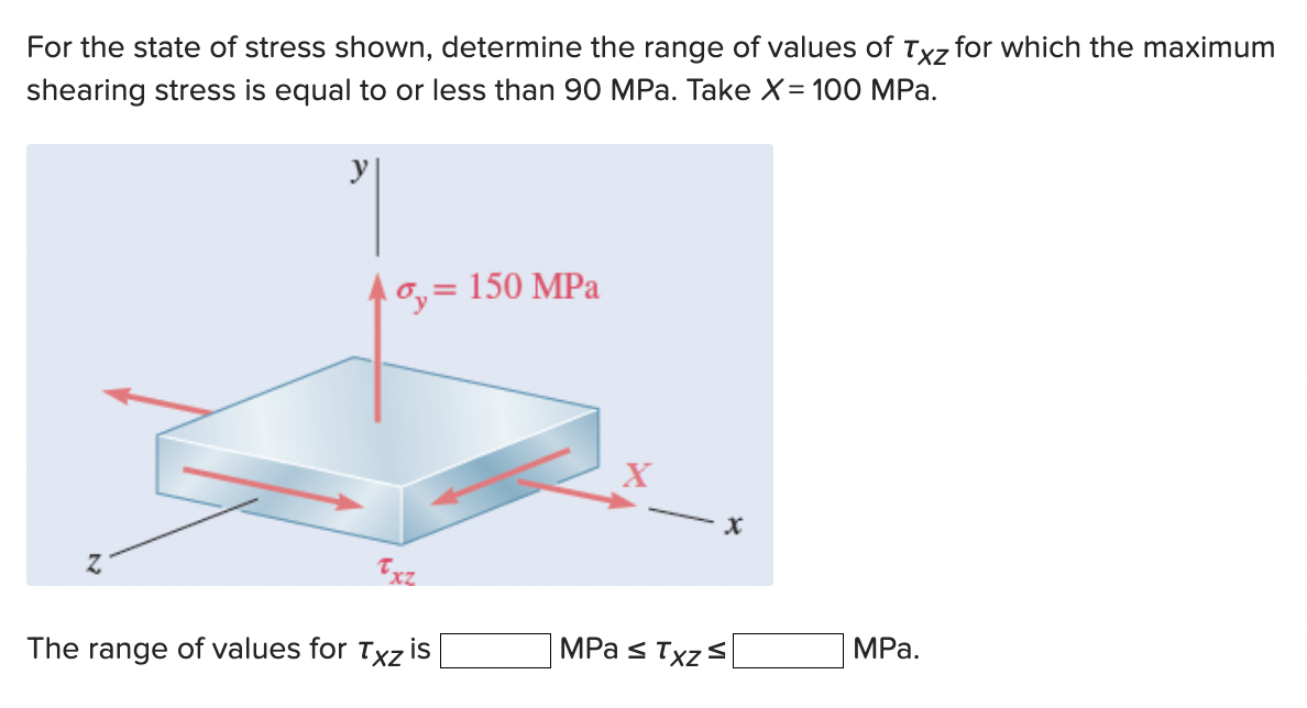 Solved For the state of stress shown, determine the range of | Chegg.com