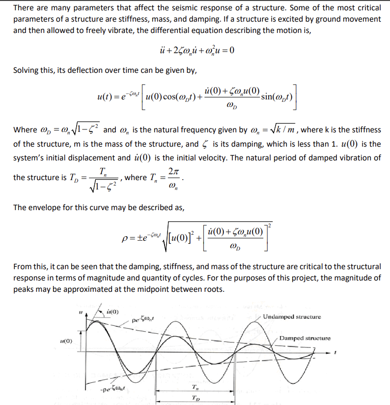 Solved There are many parameters that affect the seismic | Chegg.com