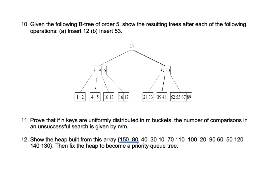 Solved Given the following B-tree of order 5, ﻿show the | Chegg.com