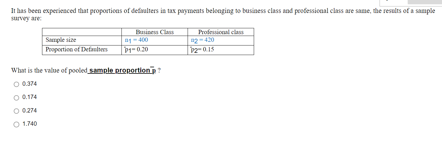 Solved It has been experienced that proportions of | Chegg.com