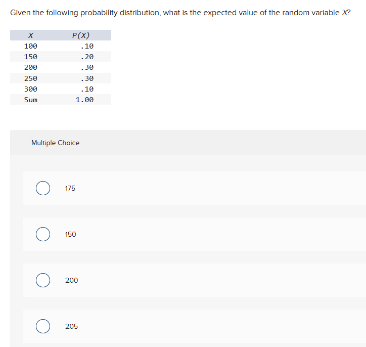 Solved Given the following probability distribution, what is | Chegg.com
