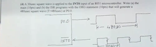 Solved (4) A 30usec square wave is applied to the INTO input | Chegg.com