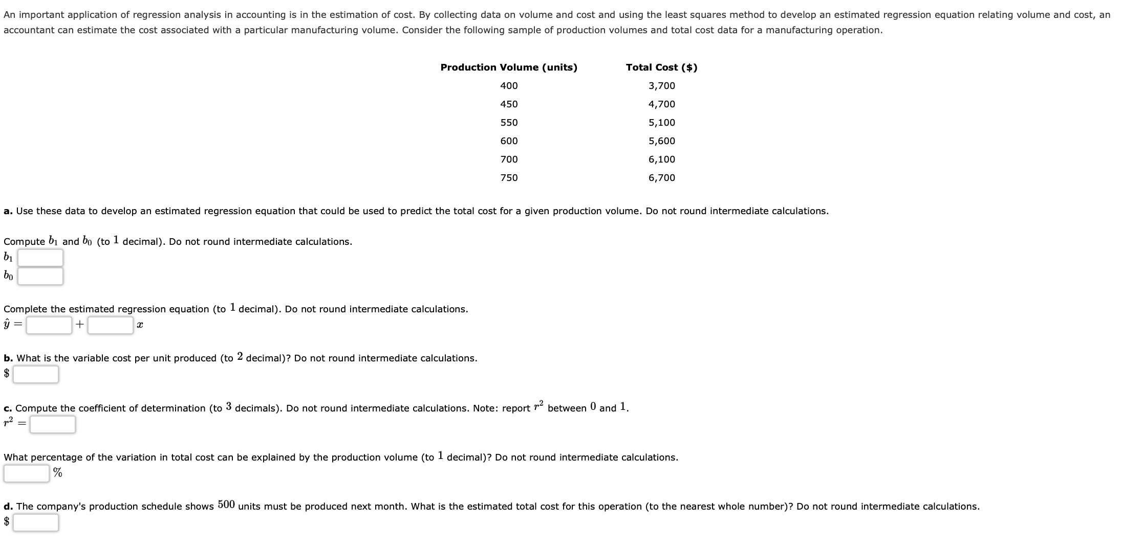 Solved A Use These Data To Develop An Estimated Regression 7572