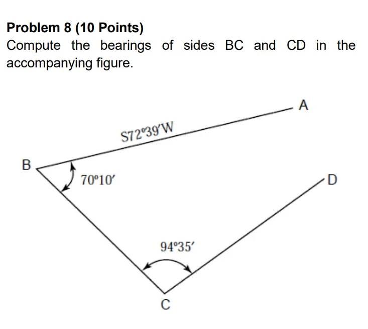 Solved Problem 8 (10 Points) Compute the bearings of sides | Chegg.com