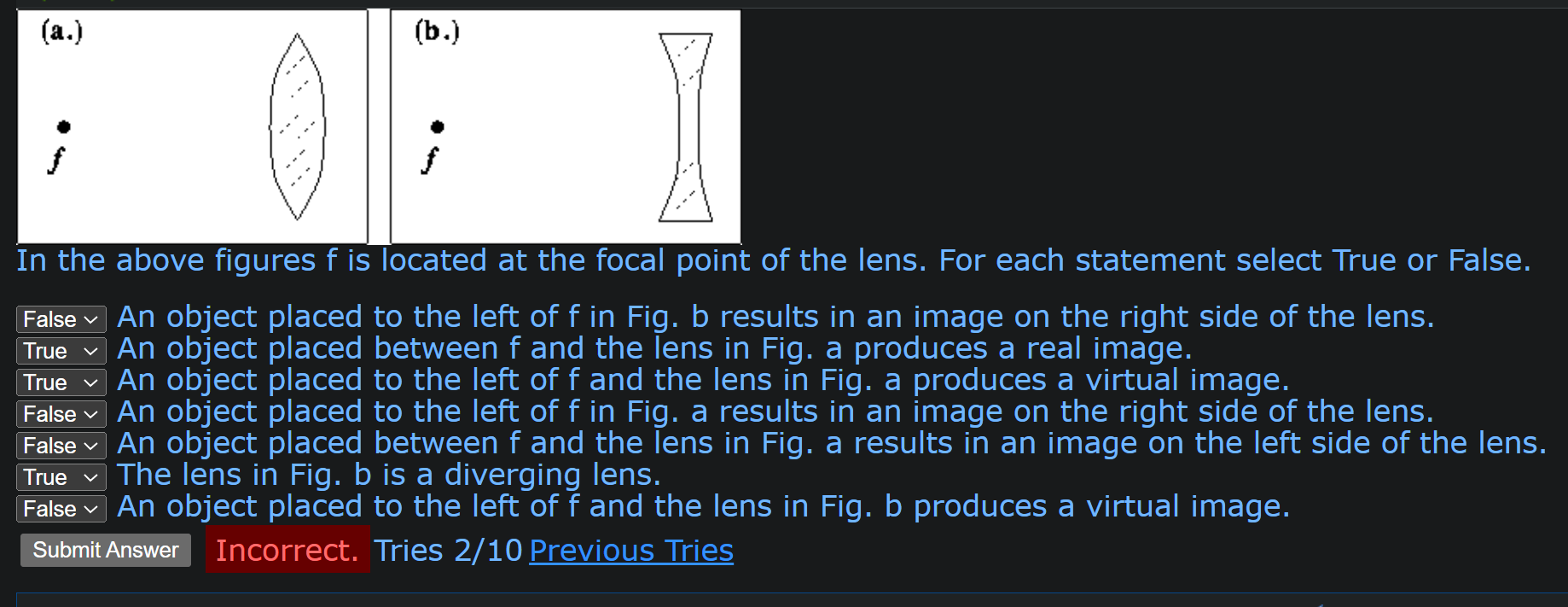 Solved In the above figures f is located at the focal point | Chegg.com