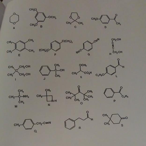 Solved Suggest the structure that fits best: A C5H10O2 | Chegg.com
