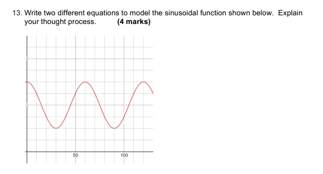 Solved 13. Write two different equations to model the | Chegg.com