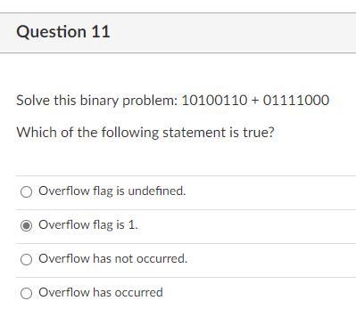 Solved Hello, the question is all about Computer Arithmetic | Chegg.com