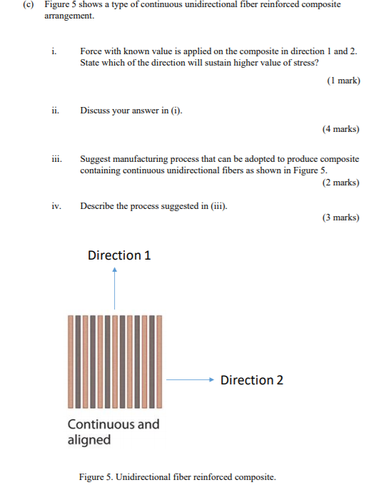 Solved © Figure 5 shows a type of continuous unidirectional | Chegg.com