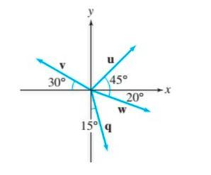 Solved n 30° 45° 20° w x 15° | Chegg.com