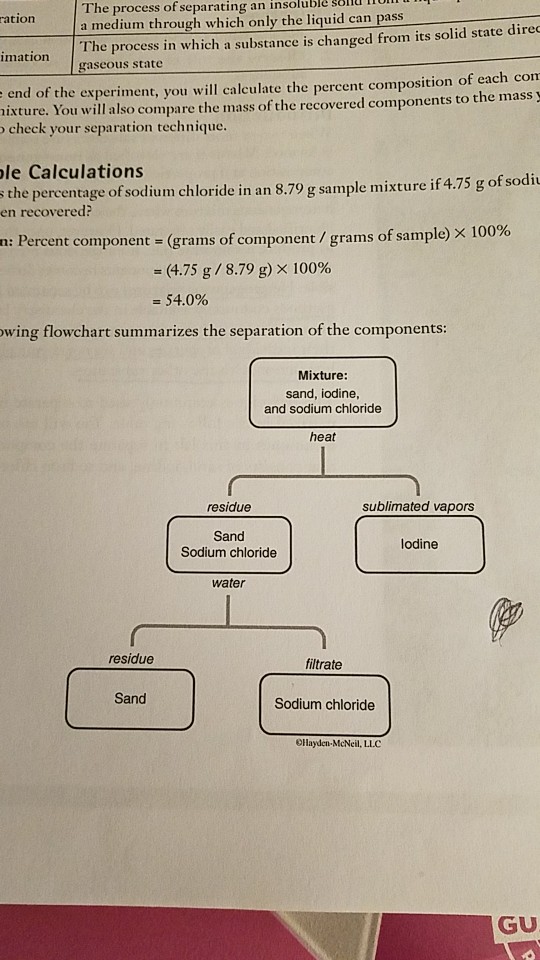 Solved Name Date EXPERIMENT 2 SEPARATION OF THE COMPONENTS | Chegg.com