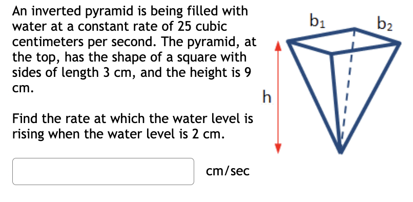 Solved An inverted pyramid is being filled with water at a | Chegg.com