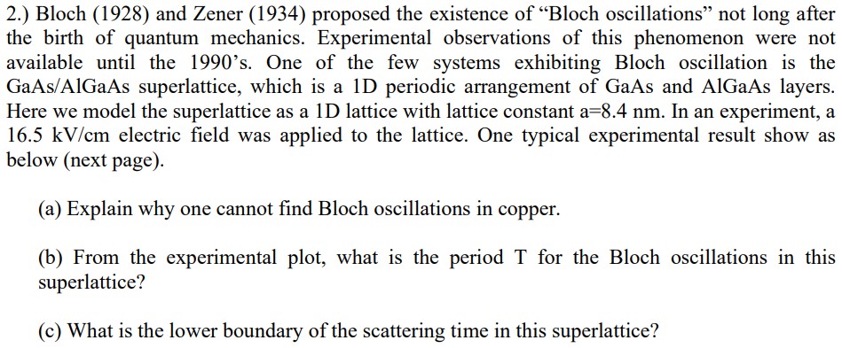 Solved 2.) Bloch (1928) and Zener (1934) proposed the | Chegg.com