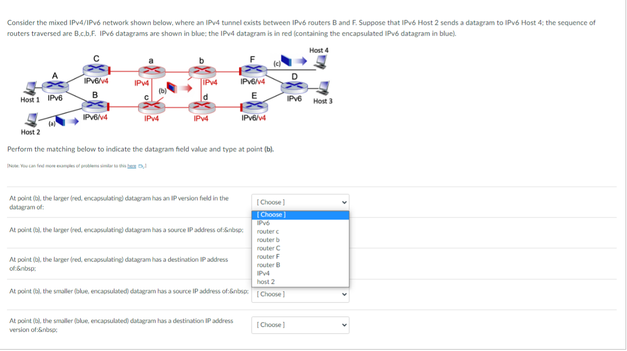 Solved Consider the mixed IPv4/IPv6 network shown below, | Chegg.com