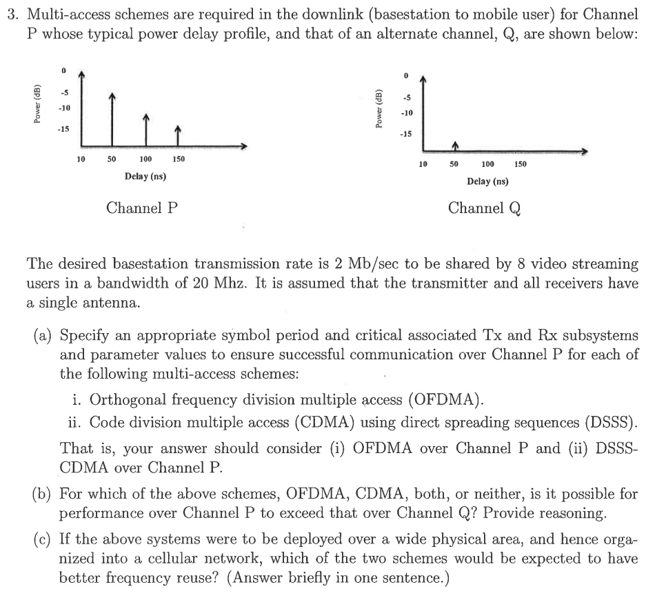 3. Multi-access schemes are required in the downlink | Chegg.com