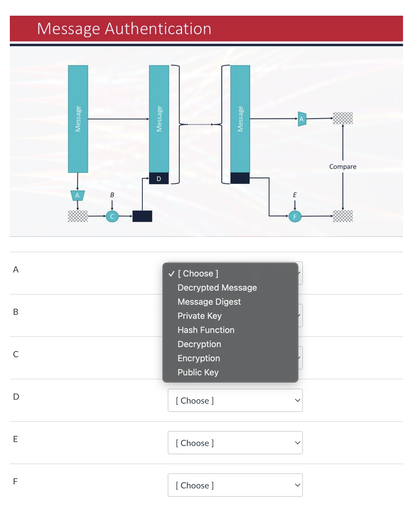 Solved Message Authentication A B C D \\( \\checkmark \\) [ | Chegg.com