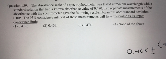 Solved The absorbance scale of a spectrophotometer was | Chegg.com