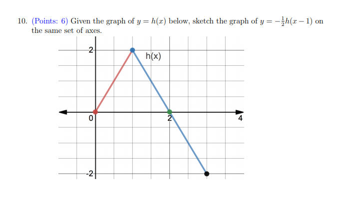 Solved 10. (Points: 6) Given the graph of y=h(x) below, | Chegg.com