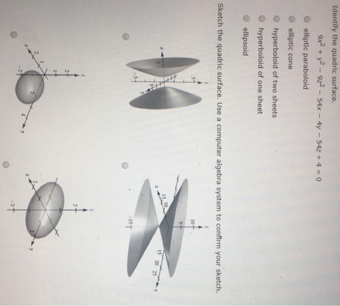 Solved Identify the quadric surface. 9x^2 + y^2 - 9z^2 - | Chegg.com