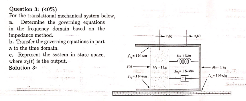 Solved Question 3: (40\%) ﻿For the translational mechanical | Chegg.com