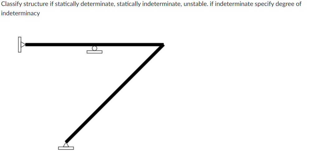 Solved Classify structure if statically determinate, | Chegg.com