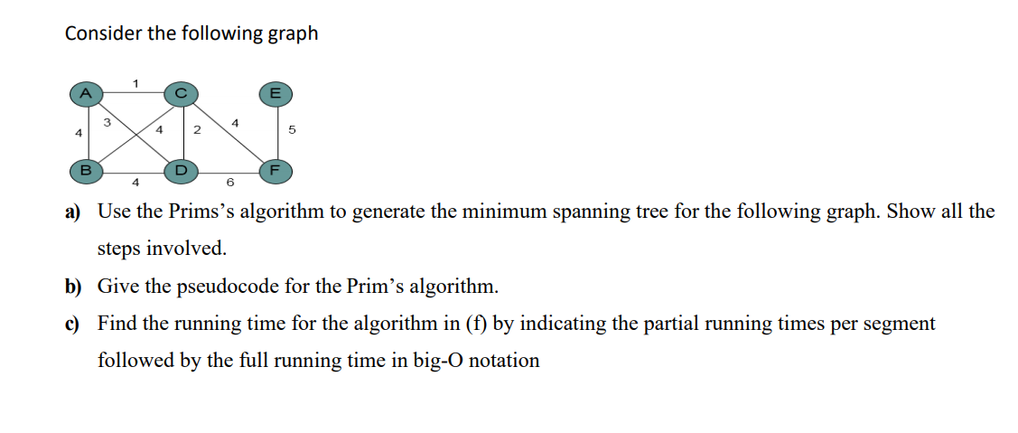 Solved Consider the following graph 4 4 5 B D F 6 a) Use the | Chegg.com